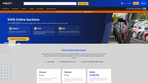 Is Copart down? Check current problems and outages!